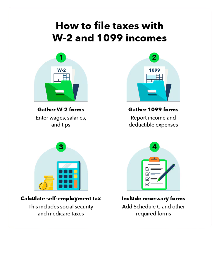 Simplify Tax Season: A Complete Guide to E-File 1099 & W2 - Kwict